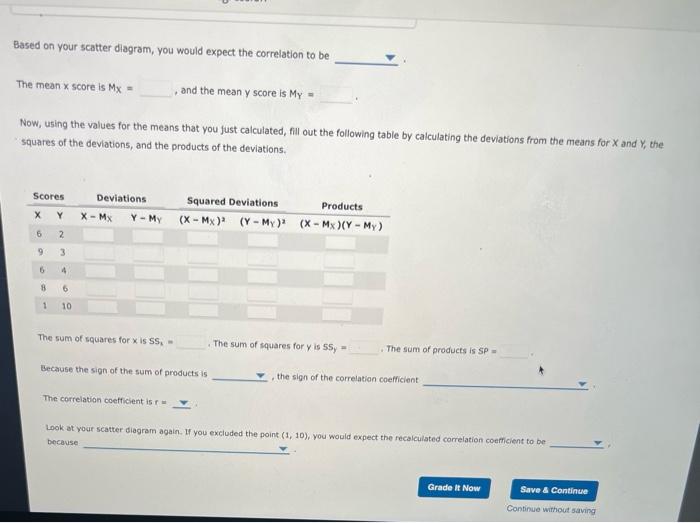 Solved Back to Assignment Attempts 6.5 6 Keep the Highest | Chegg.com
