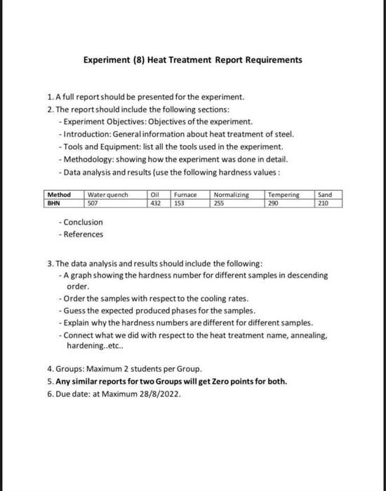 Solved Experiment (8) Heat Treatment Report Requirements 1. | Chegg.com