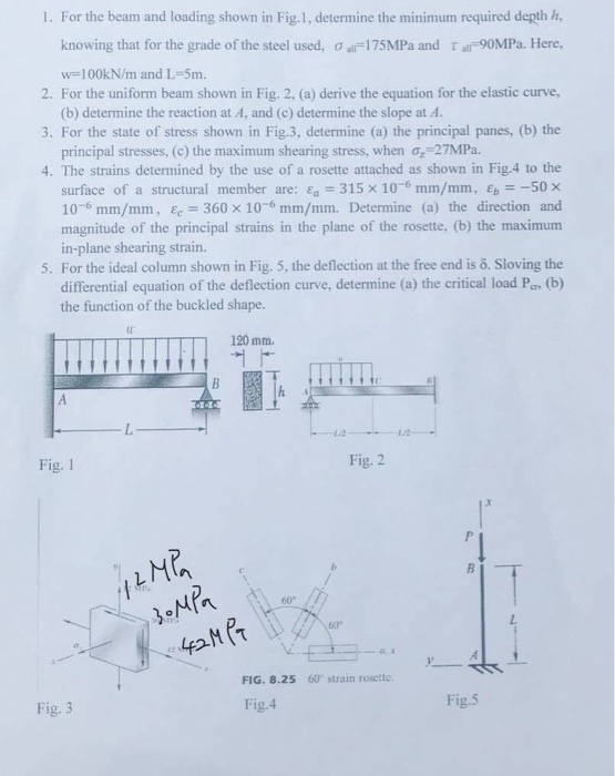 Solved 1. For the beam and loading shown in Fig. 1, | Chegg.com