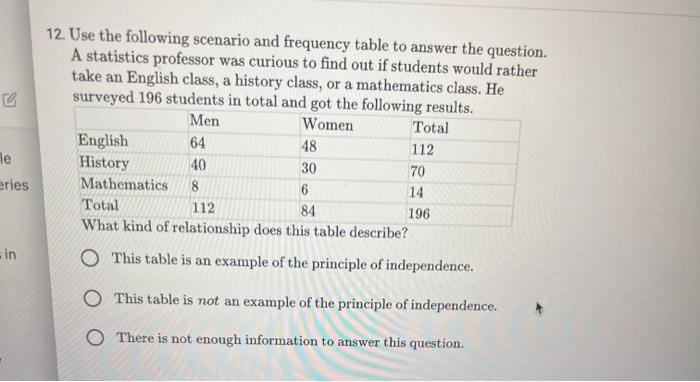 Solved 12. Use the following scenario and frequency table | Chegg.com
