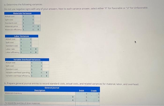 Solved A summary of Glendale Company's manufacturing | Chegg.com