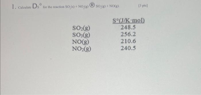 Solved 1. Calculate DS0 for the reaction SO2( s)+NO2( g) (R) | Chegg.com