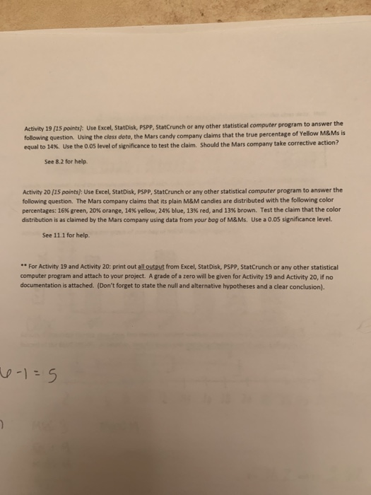 Solved Activity 19 (15 points): Use Excel, StatDisk, PSPP, | Chegg.com