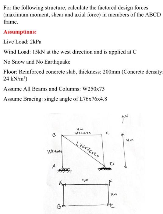 Solved For the following structure, calculate the factored | Chegg.com