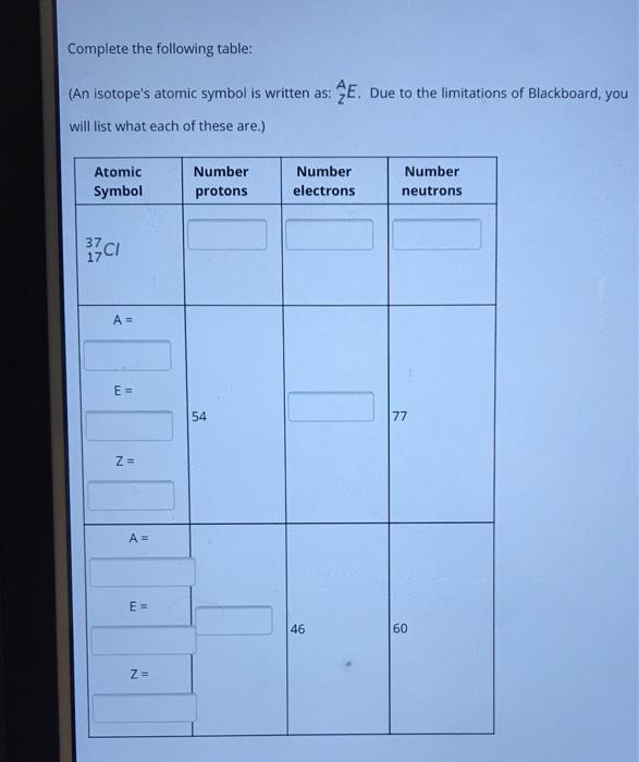 Solved Complete the following table: (An isotope's atomic | Chegg.com