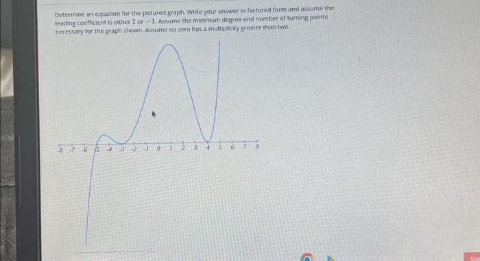 Solved Determine an equation for the plctured graph. Write | Chegg.com Solved Determine an equation for the plctured graph. Write | Chegg.com