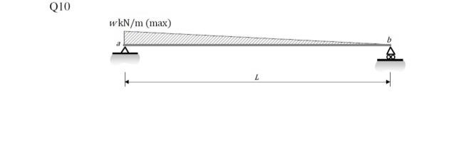 Solved using the cut method only explain to me how to find | Chegg.com
