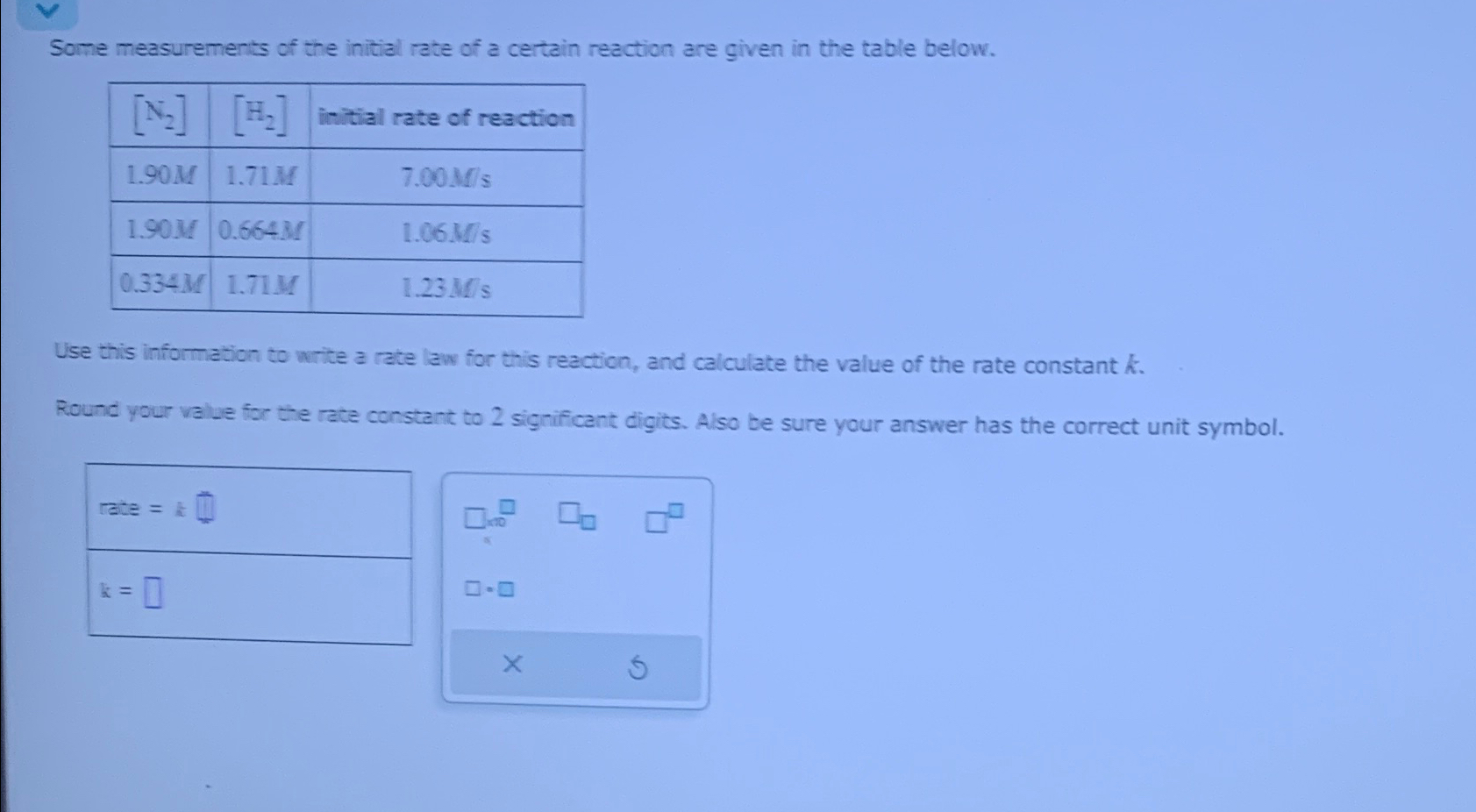 Solved Some measurements of the initial rate of a certain | Chegg.com