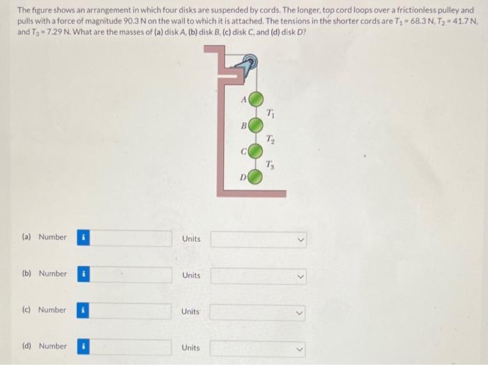 Solved The figure shows an arrangement in which four disks | Chegg.com