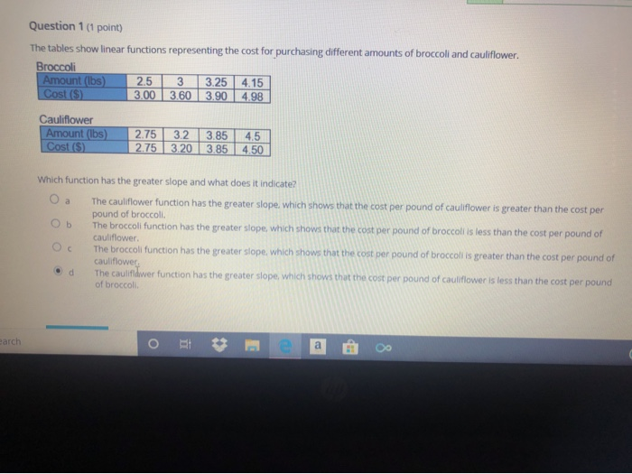 Solved Question 1 (1 point) The tables show linear functions | Chegg.com