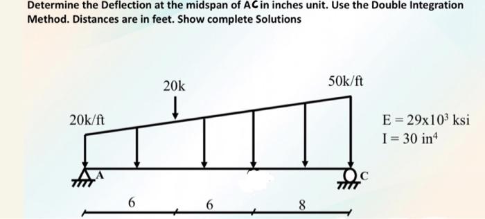 Solved Determine the Deflection at the midspan of AC in | Chegg.com