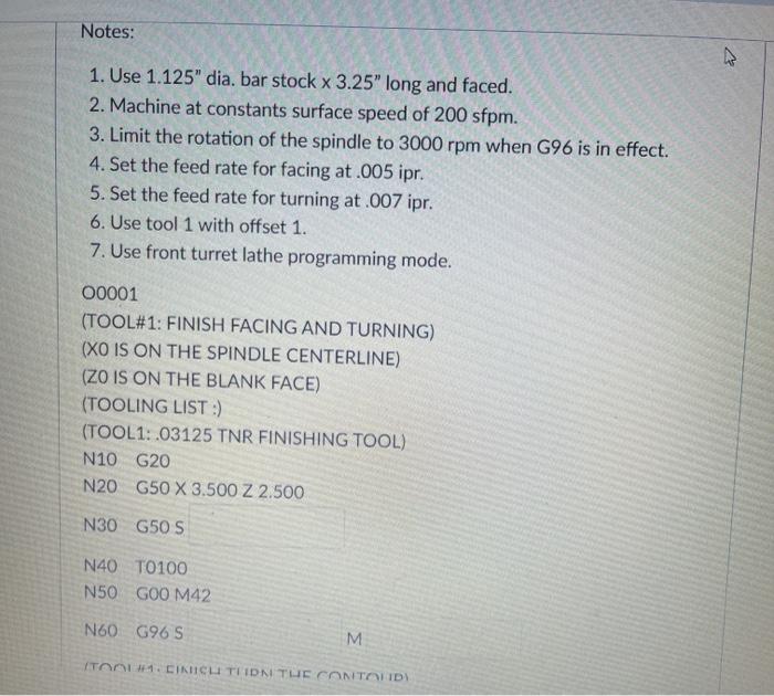 Solved For the given example of a part made by CNC Lathe | Chegg.com