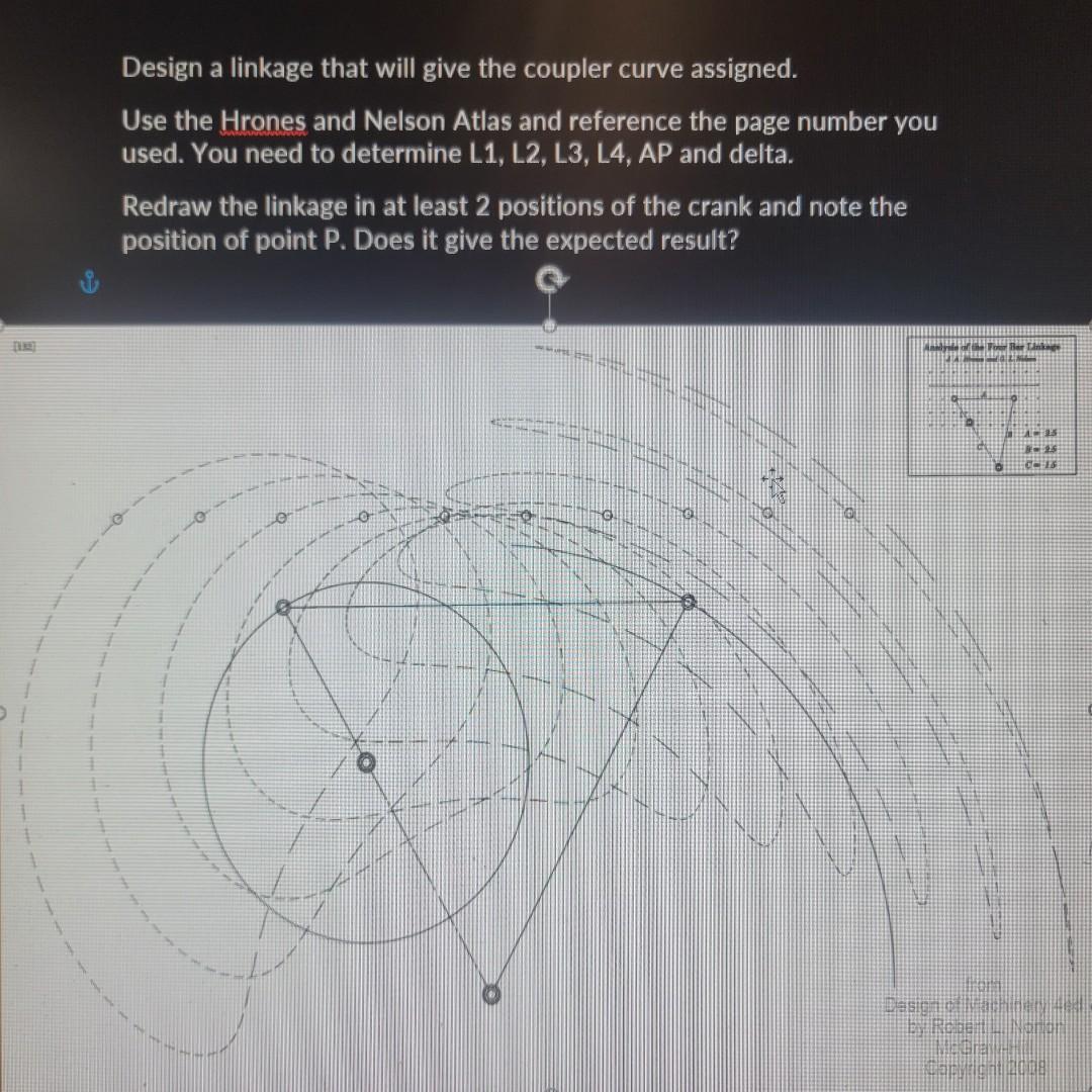 Design a linkage that will give the coupler curve | Chegg.com
