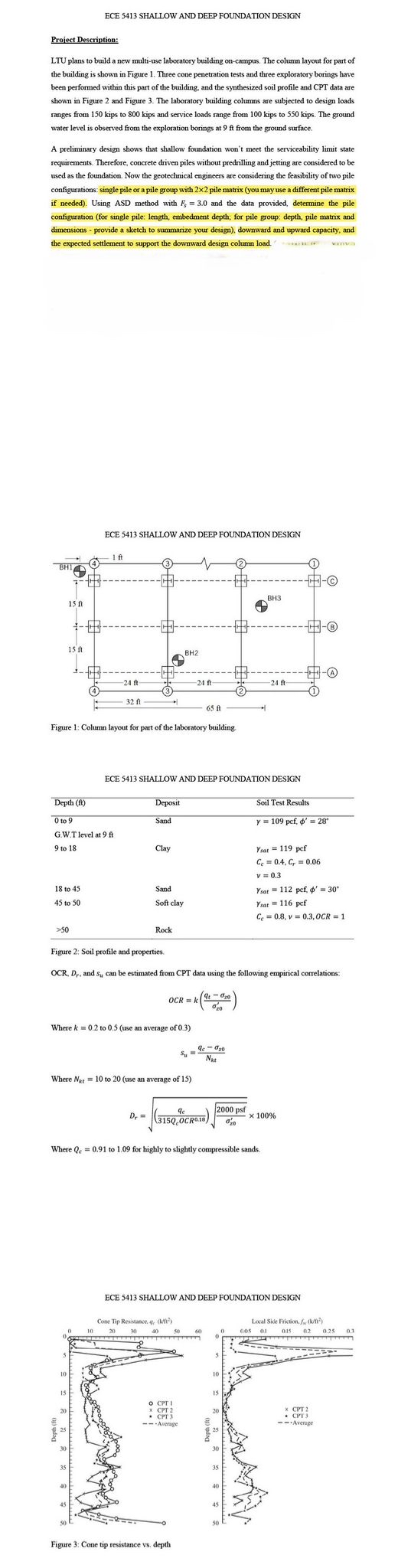 Solved ECE 5413 ﻿SHALLOW AND DEEP FOUNDATION DESIGNProiect | Chegg.com