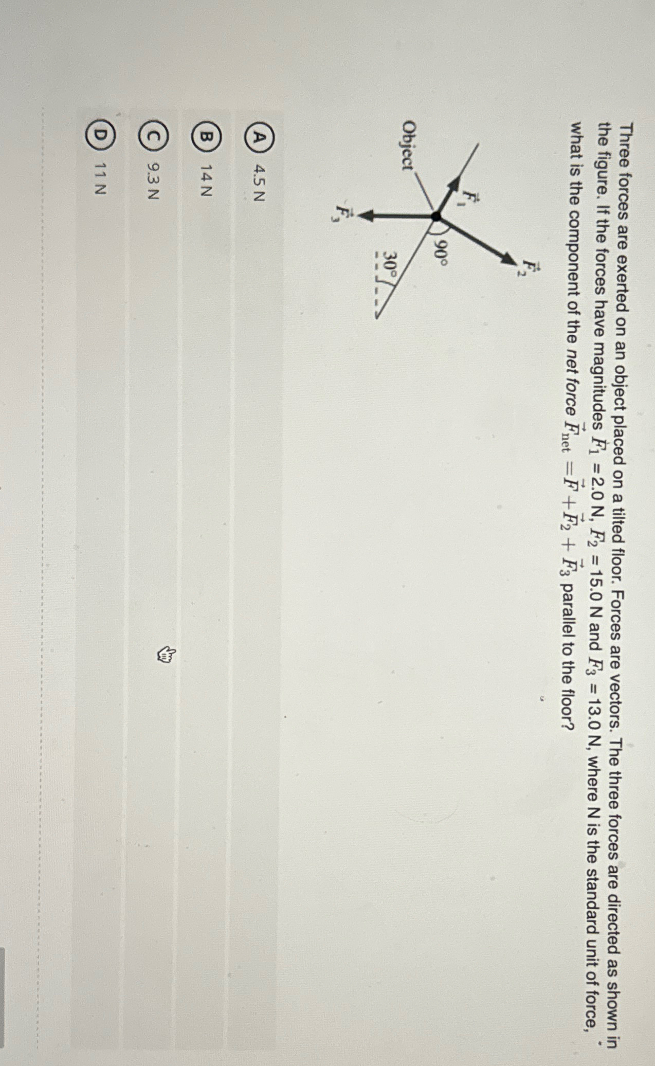Solved Three Forces Are Exerted On An Object Placed On A