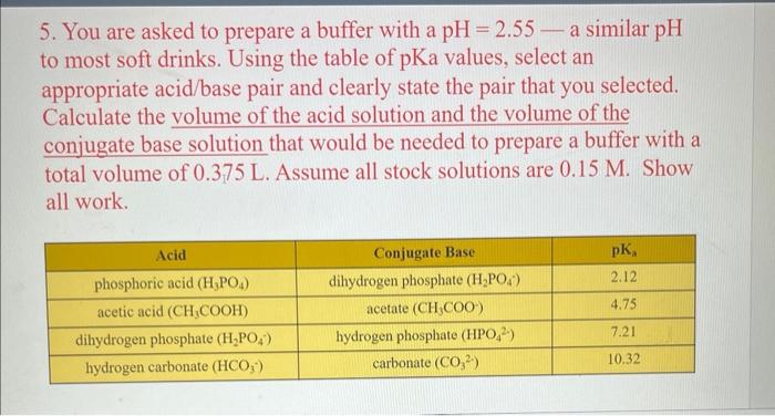 Solved 5. You are asked to prepare a buffer with a pH=2.55 - | Chegg.com