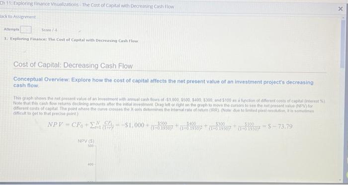 Solved Conceptual Overview: Explore how the cost of capital | Chegg.com