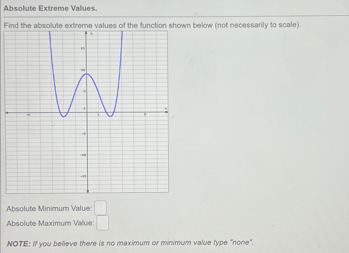 Solved Absolute Extreme Values.Find the absolute extreme | Chegg.com