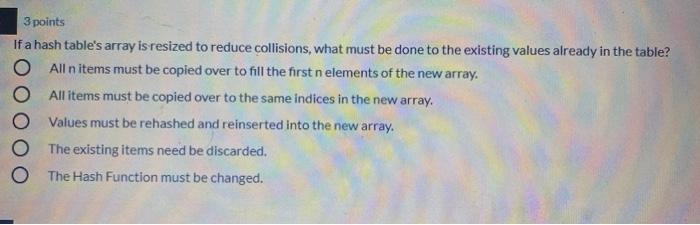 Solved Which of these Hash Functions yields a perfect hash | Chegg.com