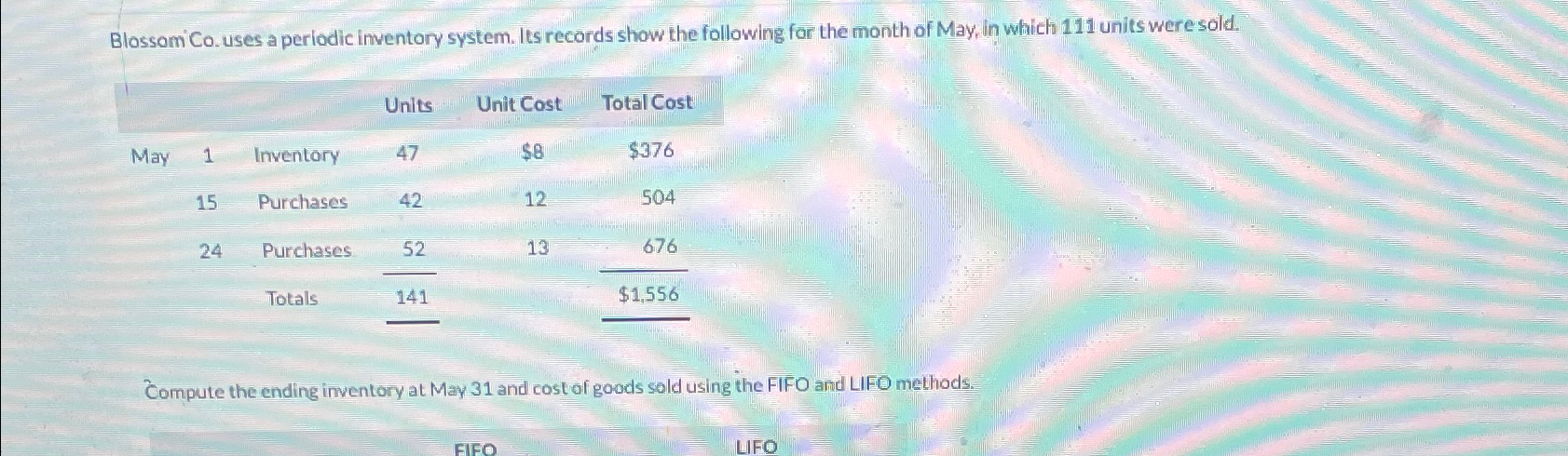 Solved BlossomiCo. uses a periodic inventory system. Its | Chegg.com