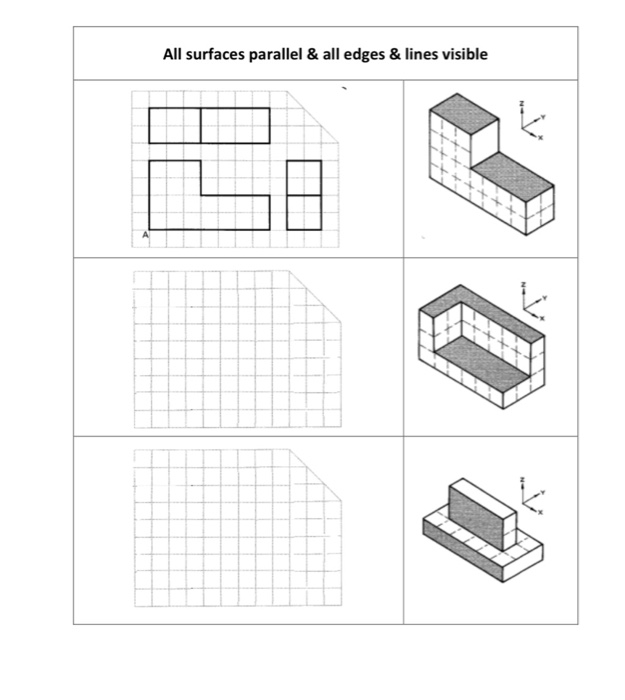 Solved All surfaces parallel & all edges & lines visible | Chegg.com
