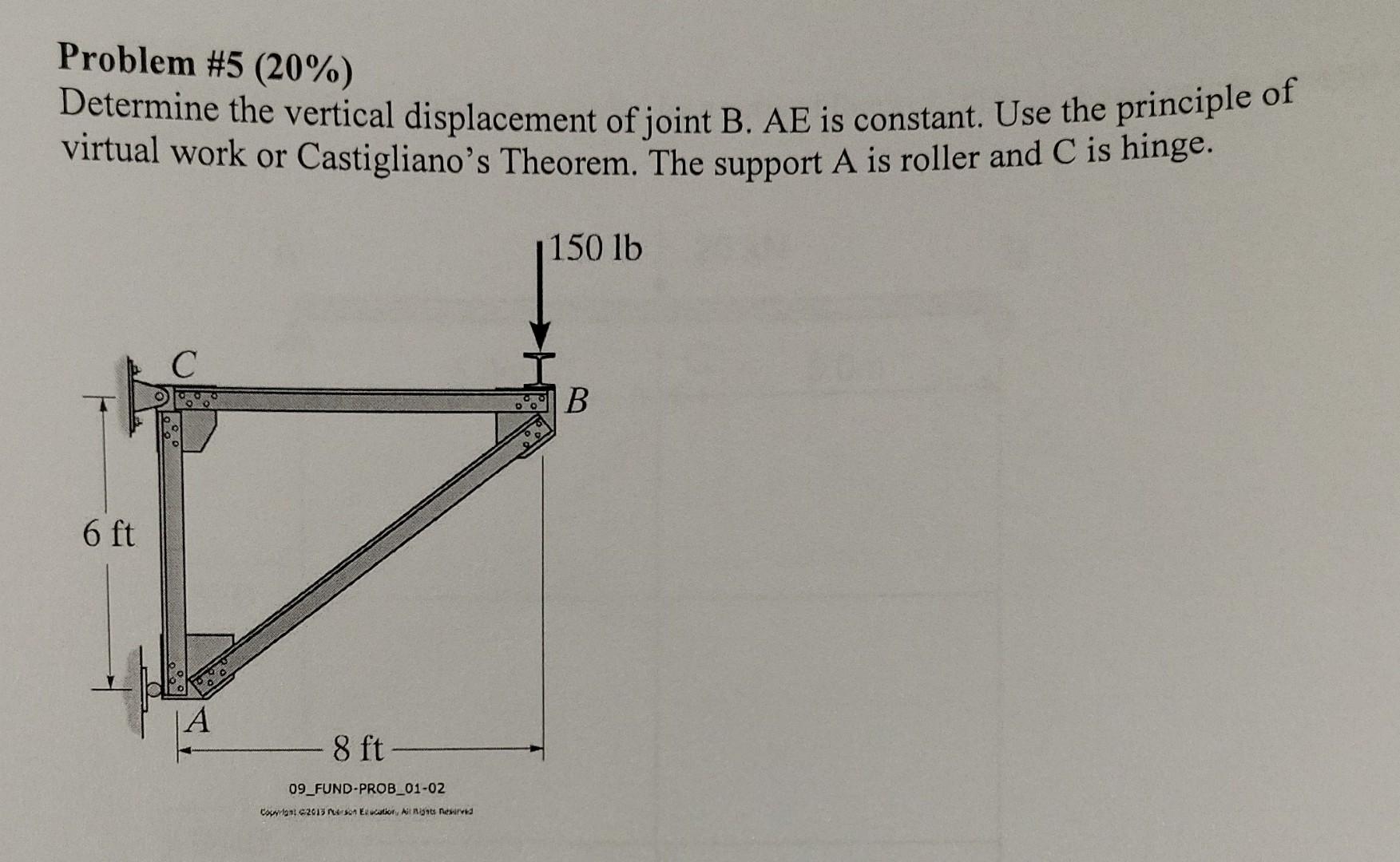 Solved Problem #5 (20%) Determine the vertical displacement | Chegg.com