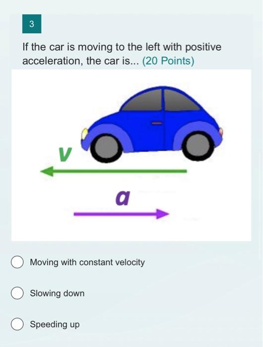 Solved If the car is moving to the right and slowing down, | Chegg.com