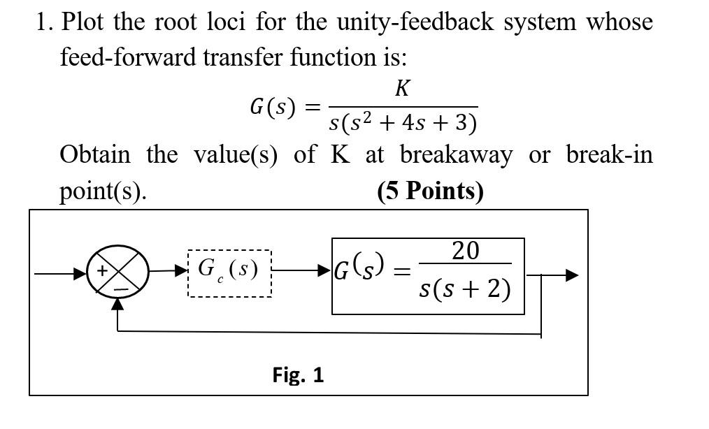 Solved 1. Plot the root loci for the unity-feedback system | Chegg.com