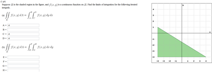 Solved Suppose R is the shaded region in the figure, and | Chegg.com