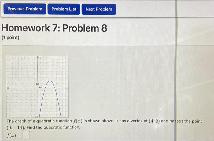 Solved Homework 7: Problem 8 (1 point) The graph of a | Chegg.com