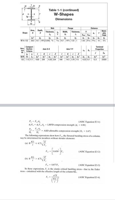 Solved Table 1-1 (continued) W-Shapes Dimensions Wh Web | Chegg.com