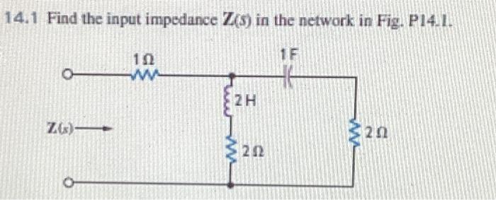 Solved 14.1 Find the input impedance Z(s) in the network in | Chegg.com