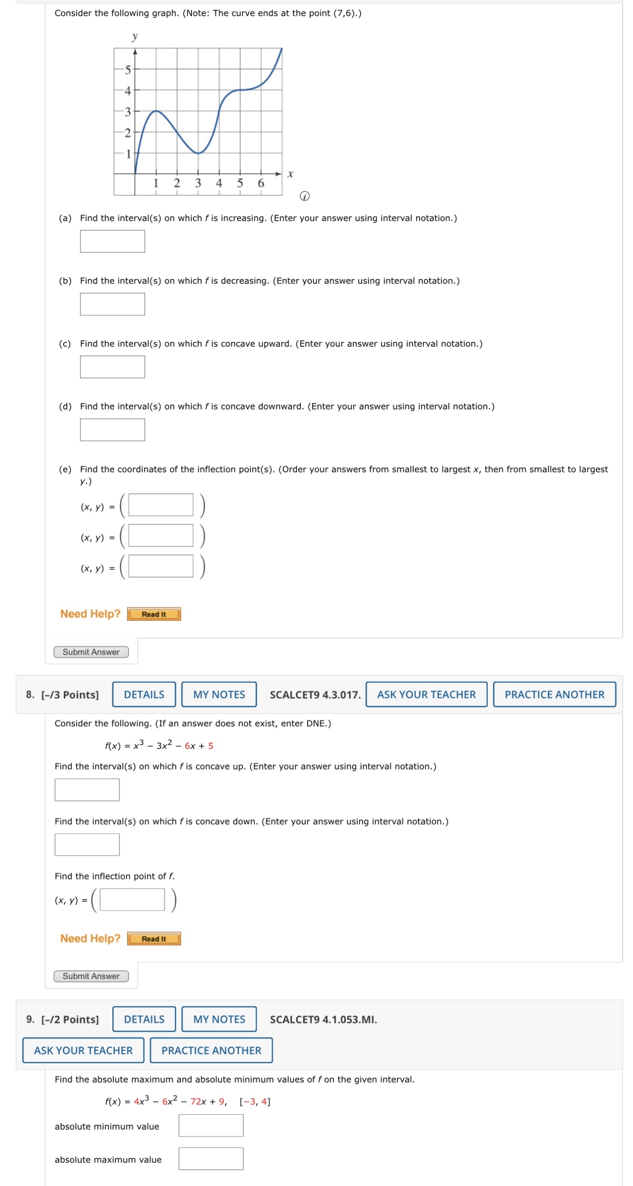 Solved Consider the following graph. (Note: The curve ends | Chegg.com