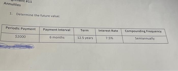 Solved 1. Determine the future value: | Chegg.com