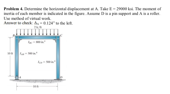 Solved Problem 4. Determine the horizontal displacement at | Chegg.com