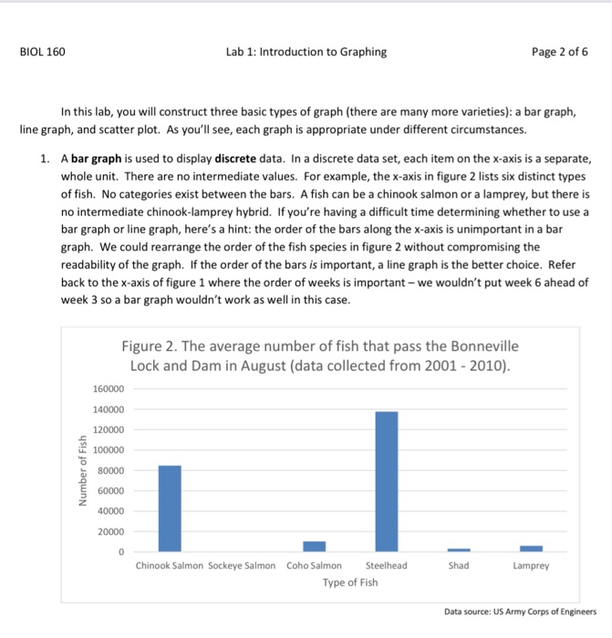 Solved RESET In this lab, you will construct three basic | Chegg.com
