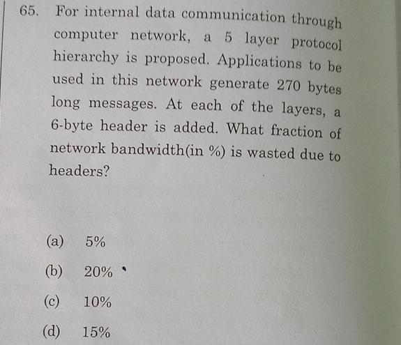 Solved For internal data communication through computer | Chegg.com