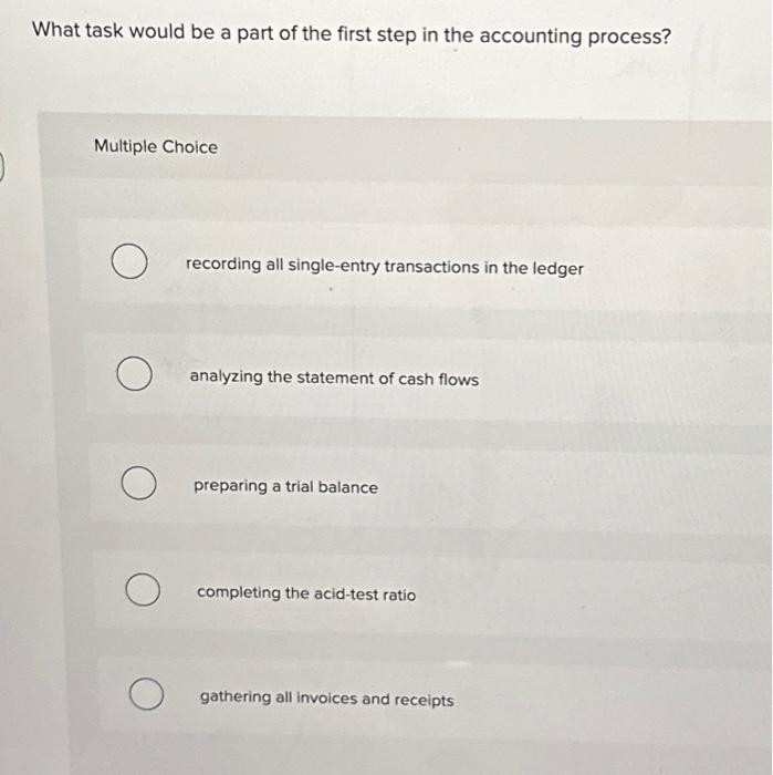 Solved What task would be a part of the first step in the | Chegg.com