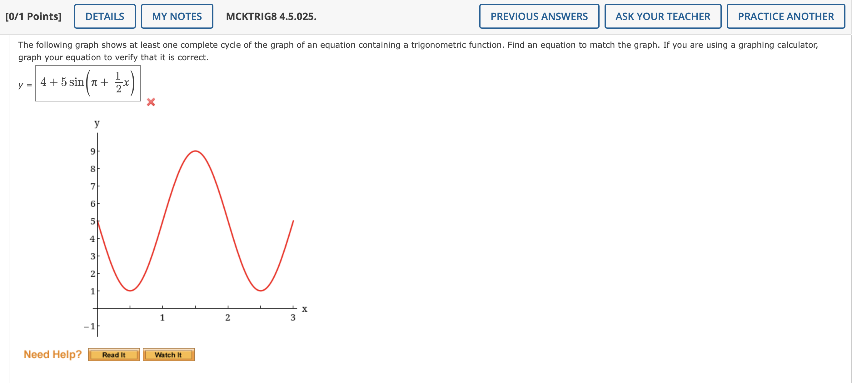 Use the following graph to find an equation using the | Chegg.com
