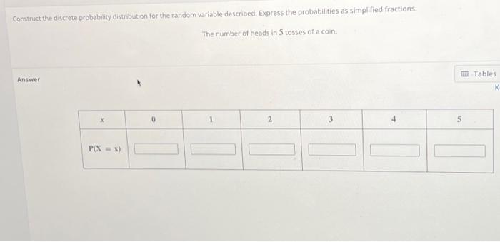 Solved Construct the discrete probability distribution for | Chegg.com