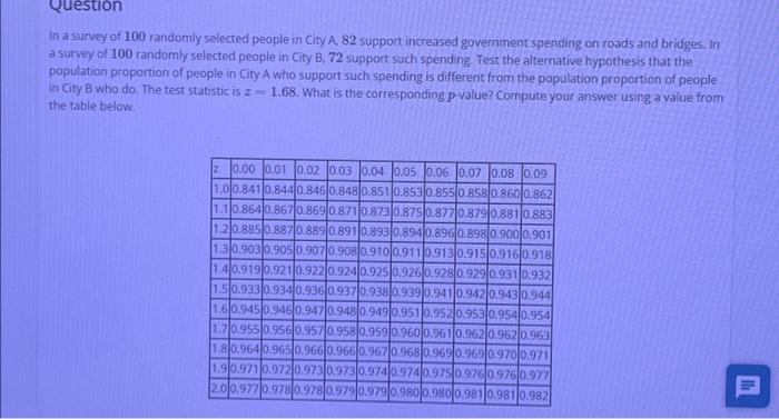 Solved uestion In a survey of 100 randomly selected people | Chegg.com