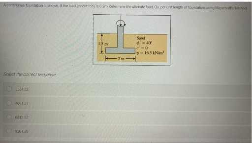 Solved A continuous foundation is shown. If the load | Chegg.com