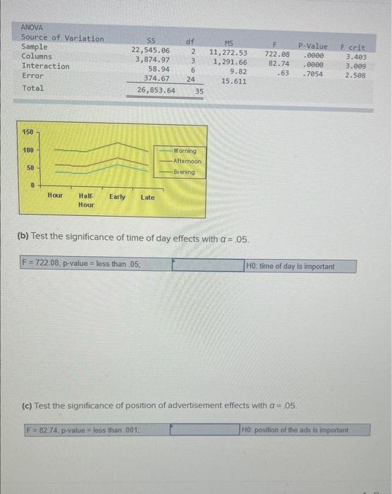 Solved Exercise 12.22 (Algo) METHODS AND APPLICATIONS A | Chegg.com
