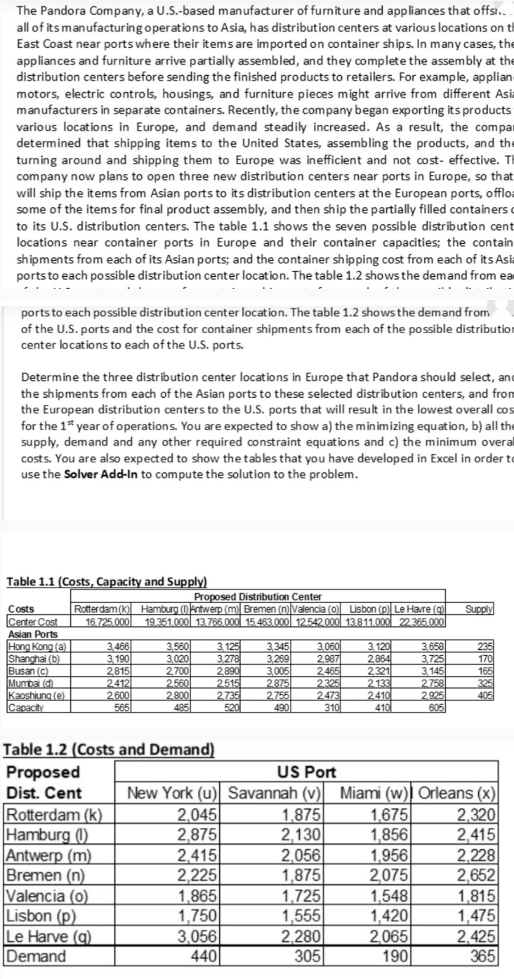 Solved a. ﻿Formulate and solve a linear programming model to | Chegg.com