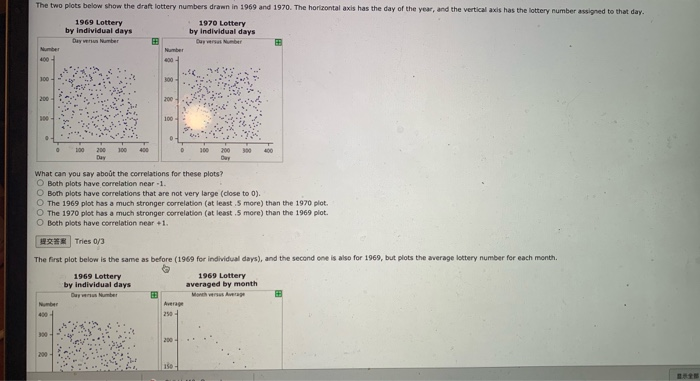 Solved The two plots below show the draft lottery numbers | Chegg.com