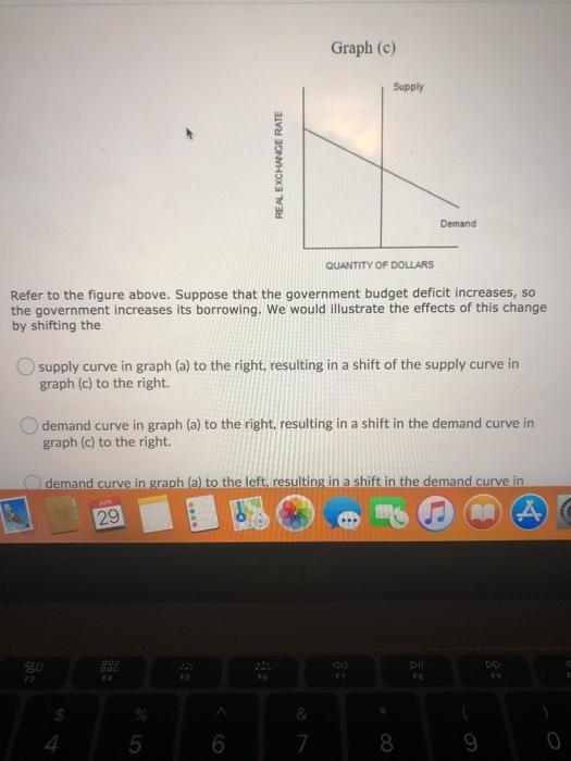 Solved Graph (a) Graph (b) Demand Supply NCO REAL INTEREST | Chegg.com