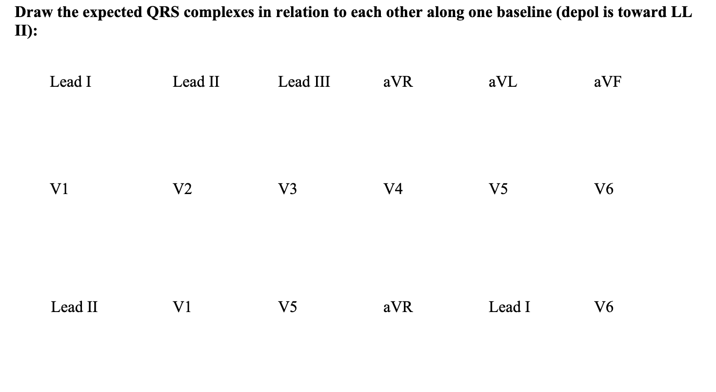 Solved Draw the expected QRS complexes in relation to each | Chegg.com