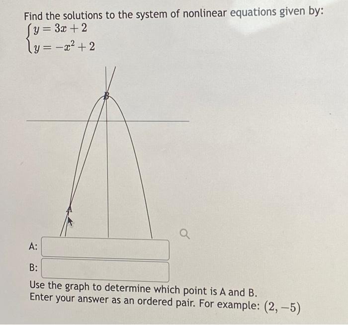 Solved Find the solutions to the system of nonlinear | Chegg.com