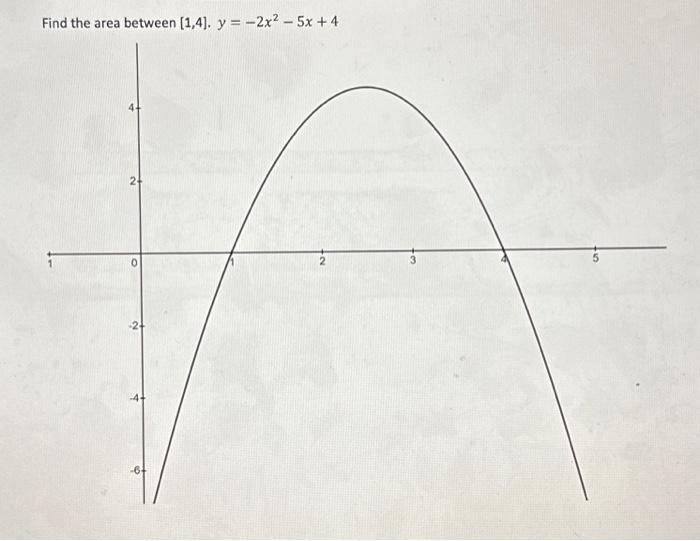 Solved 2) Draw rectangles under the curve. For each curve do | Chegg.com