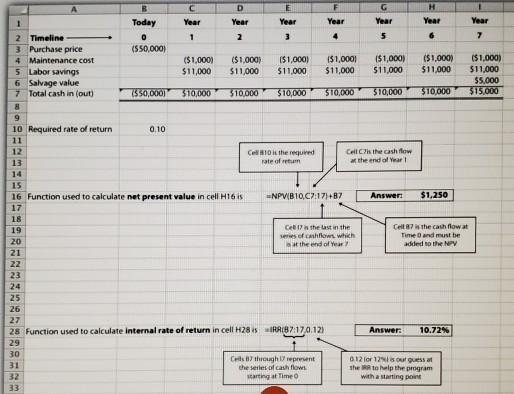 Solved 27. Calculating NPV and IRR Using Excel. Sherwin | Chegg.com
